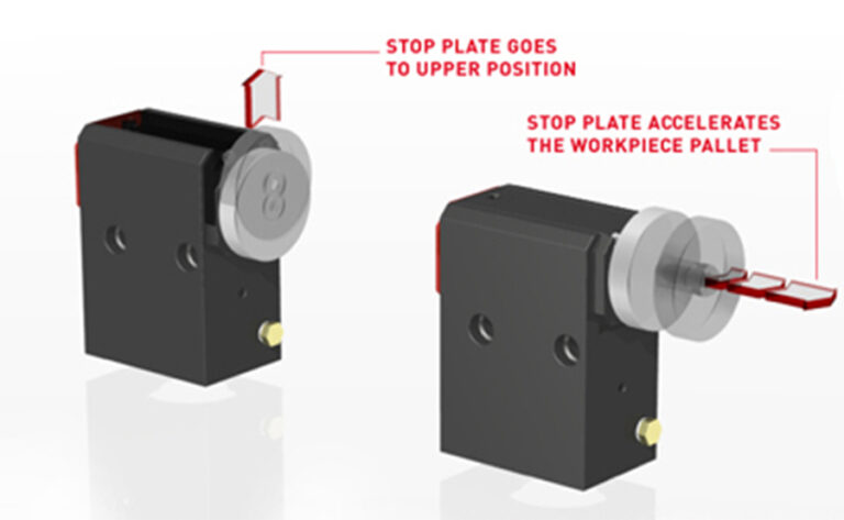 Accelerator Module - Asutec