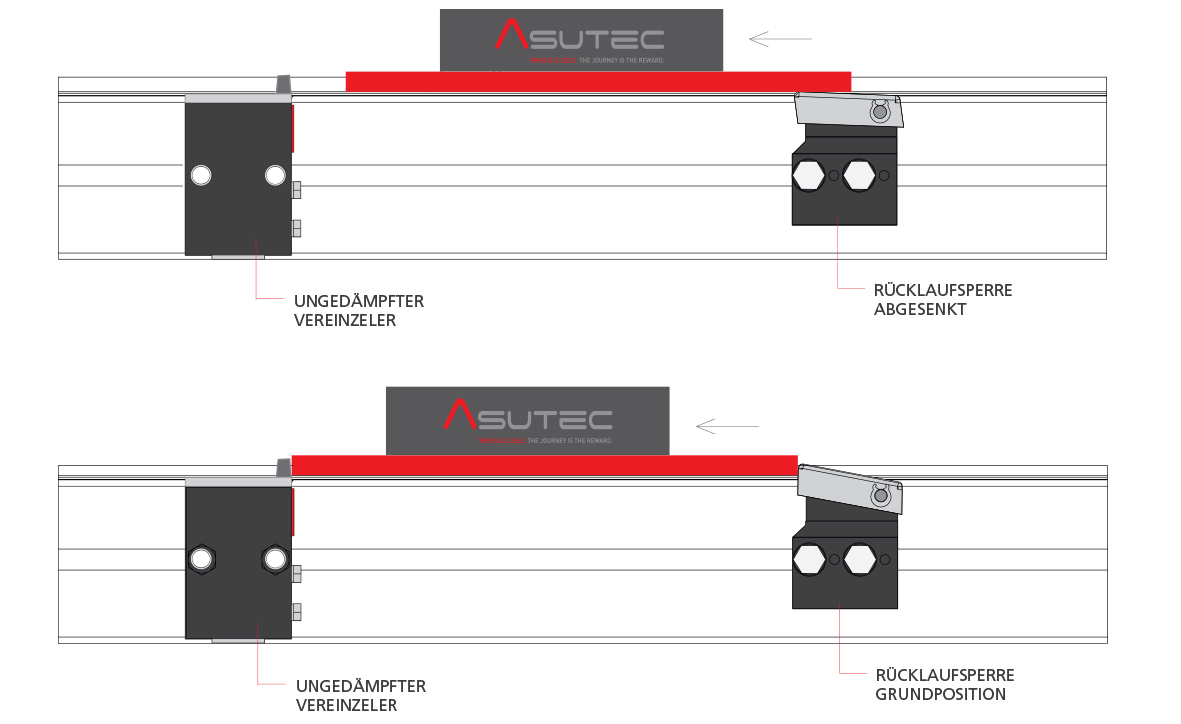 Return stops for workpiece carriers | ASUTEC